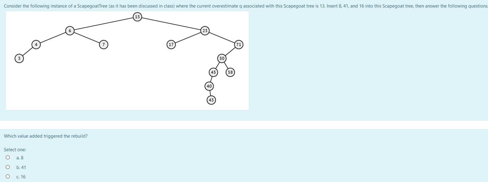 Solved Consider the following instance of a ScapegoatTree | Chegg.com