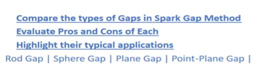 Solved Compare the types of Gaps in Spark Gap Method | Chegg.com