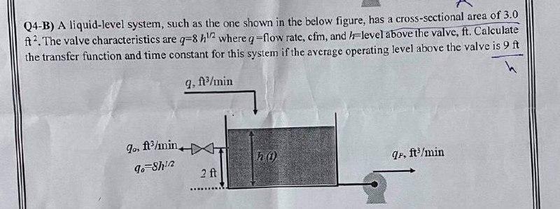 Solved 04-B) A liquid-level system, such as the one shown in | Chegg.com