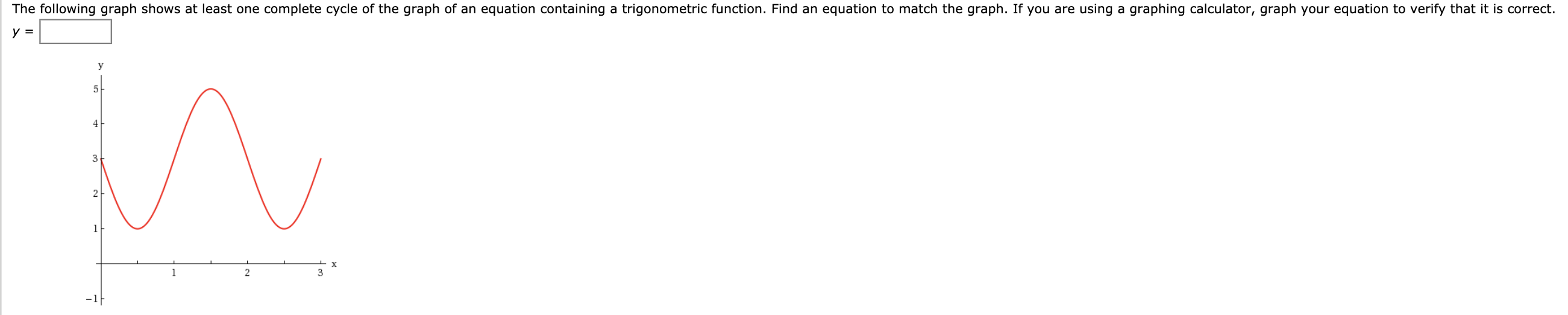 Solved The following graph shows at least one complete cycle | Chegg.com