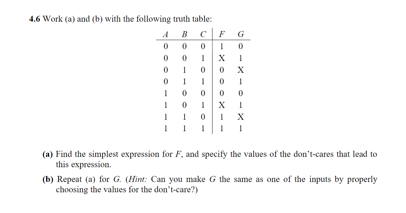 Solved 4.6 Work (a) and (b) with the following truth table: | Chegg.com