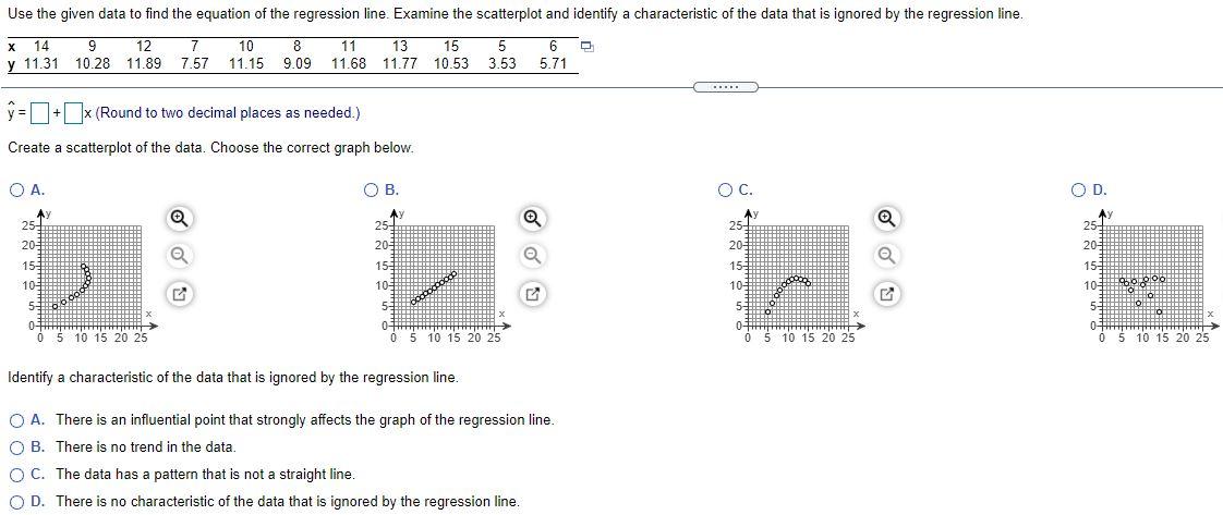 Solved Use the given data to find the equation of the | Chegg.com