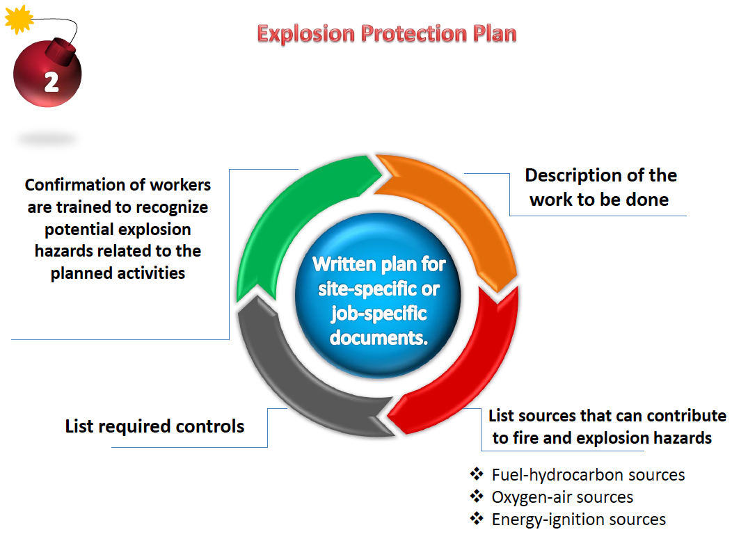 Task: Please comprehend each and every step | Chegg.com