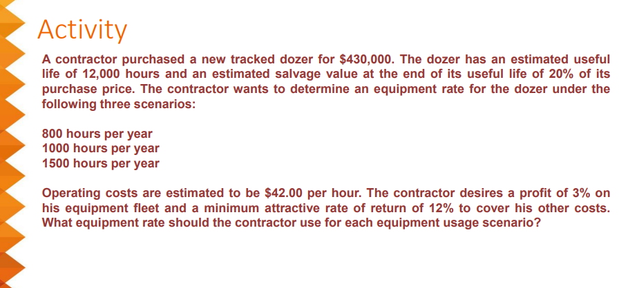 Solved A contractor purchased a new tracked dozer for | Chegg.com