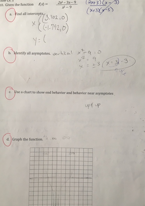 Solved Given the function f(x) = 2x^2 - 3x - 9/x^2 - 9 a. | Chegg.com