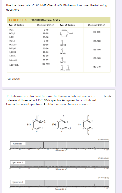 Solved Use the given data of 13C-NMR Chemical Shifts below | Chegg.com