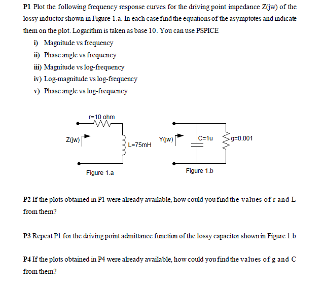 Solved P1 Plot the following frequency response curves for | Chegg.com
