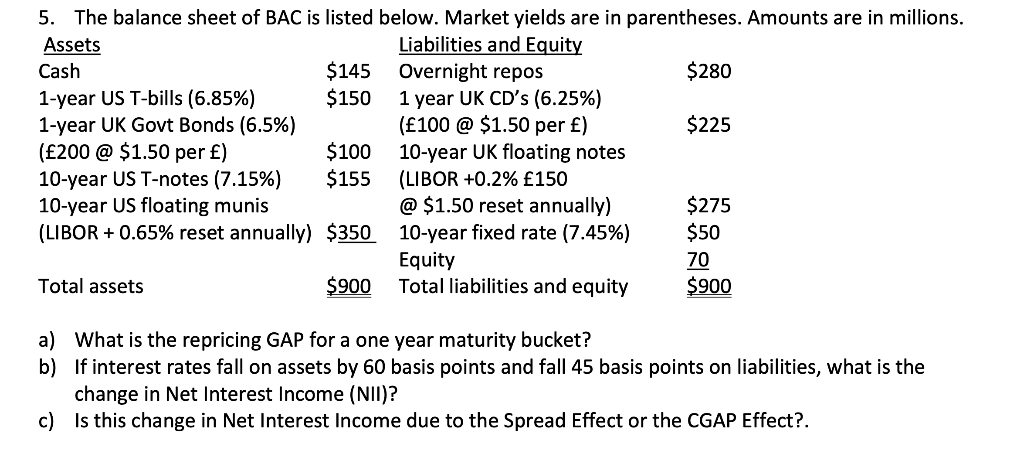 Solved a) What is the repricing GAP for a one year maturity | Chegg.com