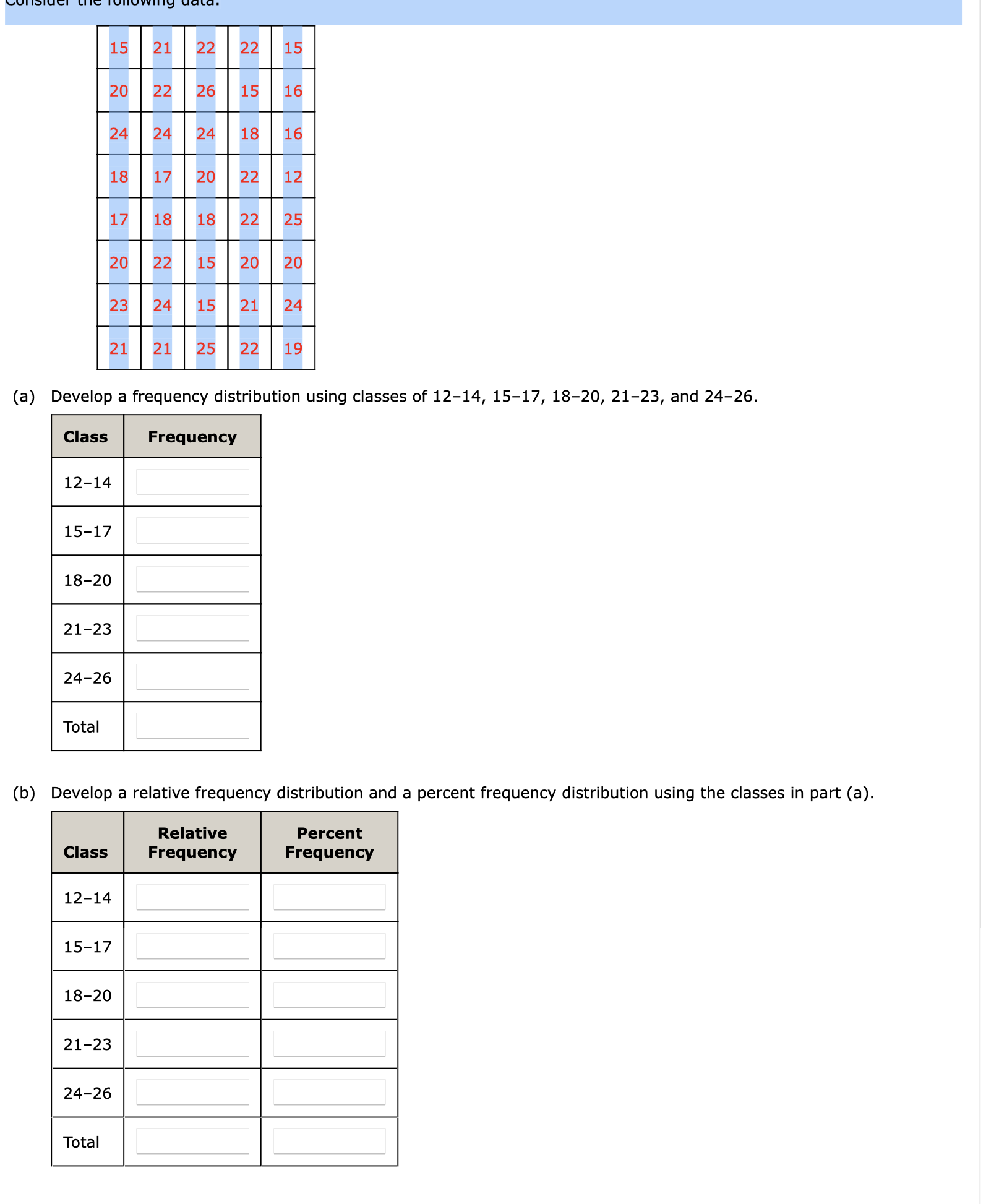 Solved (b) Develop a relative frequency distribution and a | Chegg.com