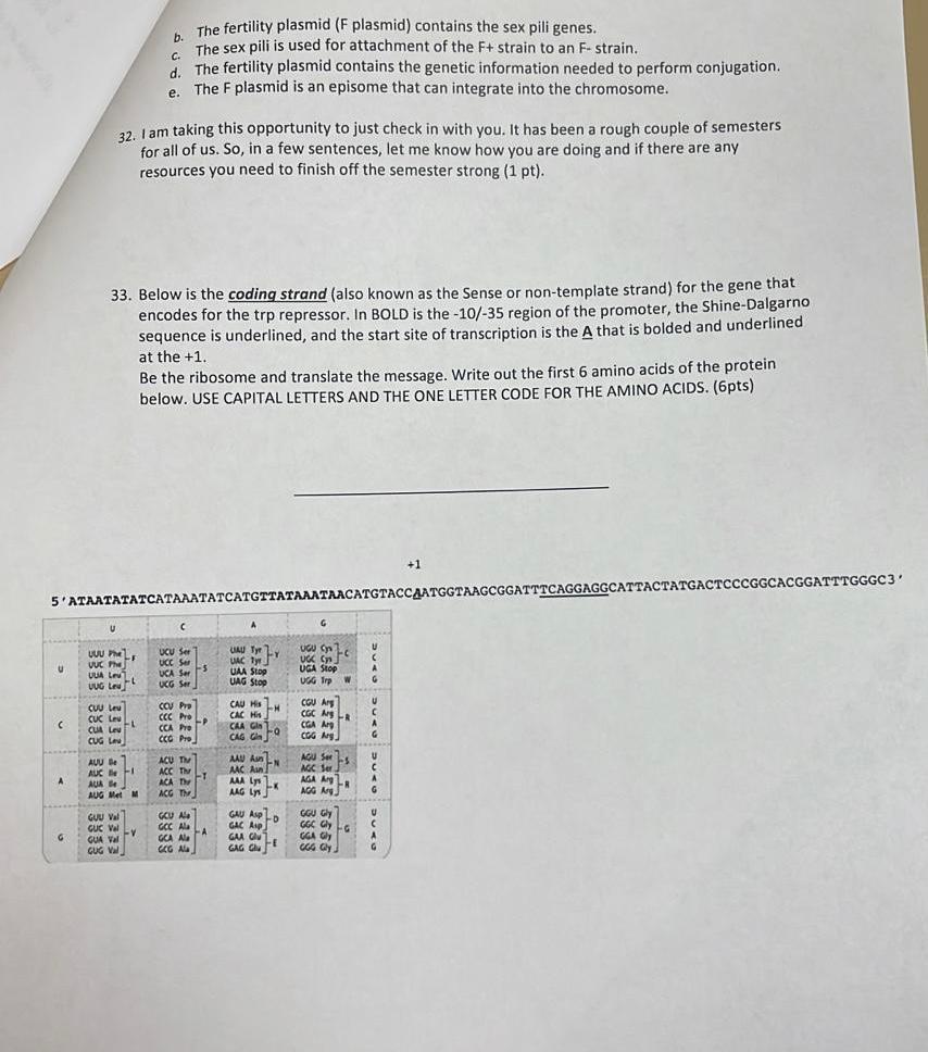Solved The Fertility Plasmid F Plasmid Contains The Sex