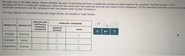 Solved For each row in the table below, decide whether the | Chegg.com