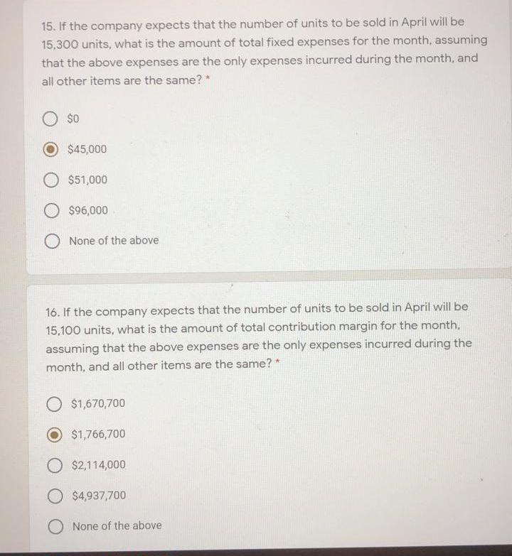 Solved Item February March Sales in Units January 14,000 | Chegg.com