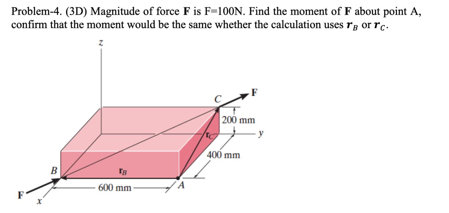 Solved Problem-4. (3D) Magnitude of force F is F=100N. Find | Chegg.com