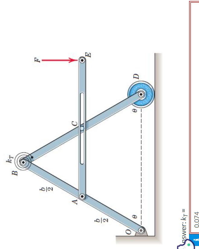 Solved The torsional spring at B is undeformed when bars OB | Chegg.com