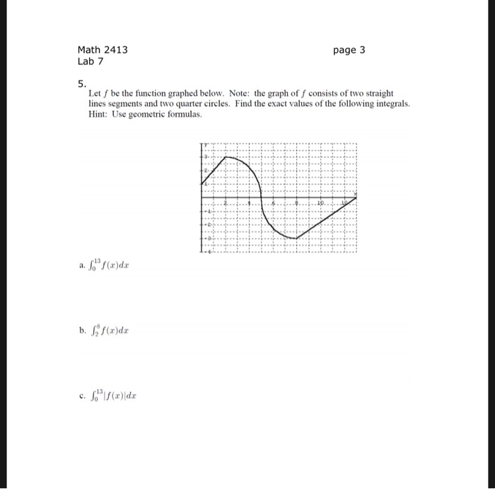 Solved Math 2413 Lab 7 page 3 Let f be the function graphed | Chegg.com