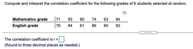 Solved Compute and interpret the correlation coefficient for | Chegg.com