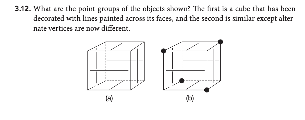 Solved 3.12. What are the point groups of the objects shown? | Chegg.com