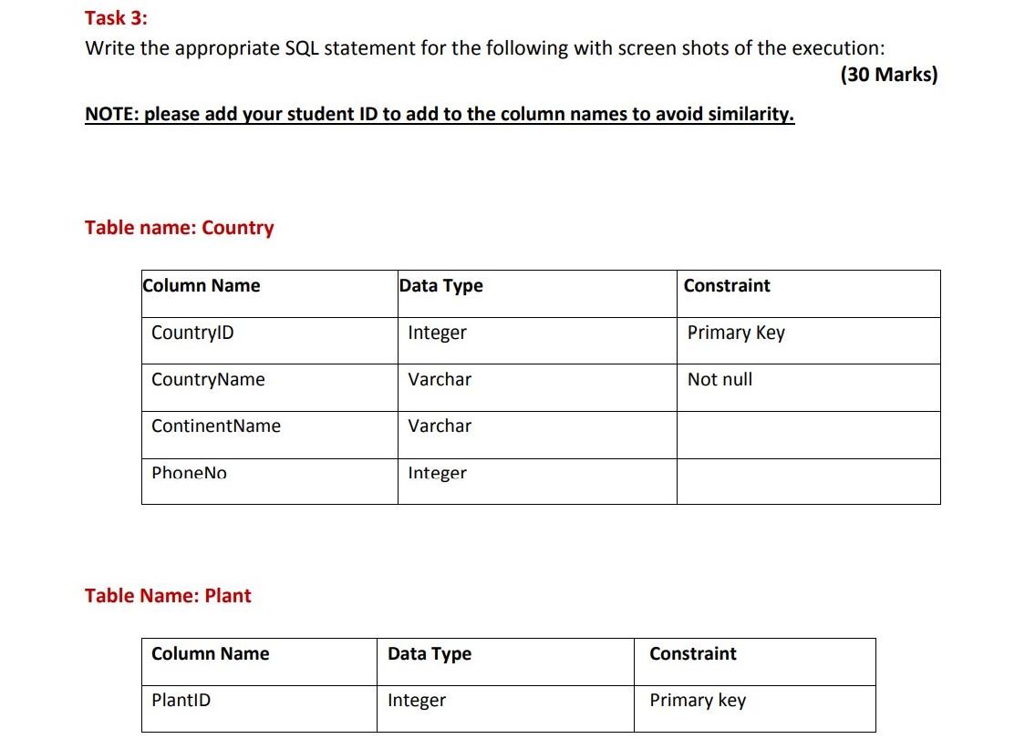 Solved Task 3: Write the appropriate SQL statement for the | Chegg.com