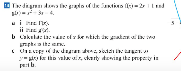 Solved 14 ﻿The diagram shows the graphs of the functions | Chegg.com