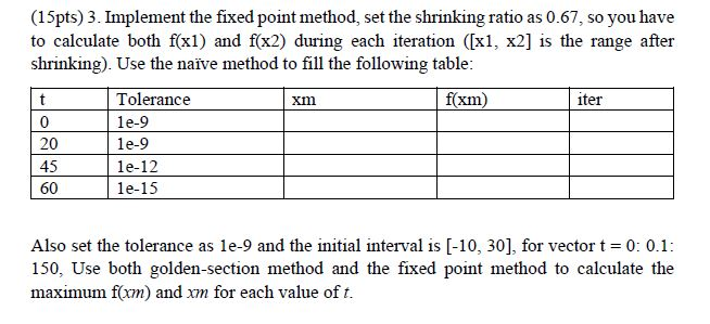 (30pts) 1. We have an inline function: f = inline | Chegg.com