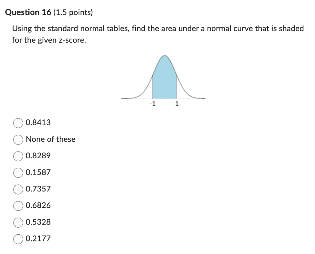 Solved Using the standard normal tables, find the area under | Chegg.com