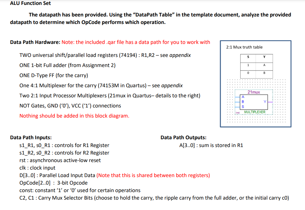 Instruction Set The Datapath Can Perform The 0632