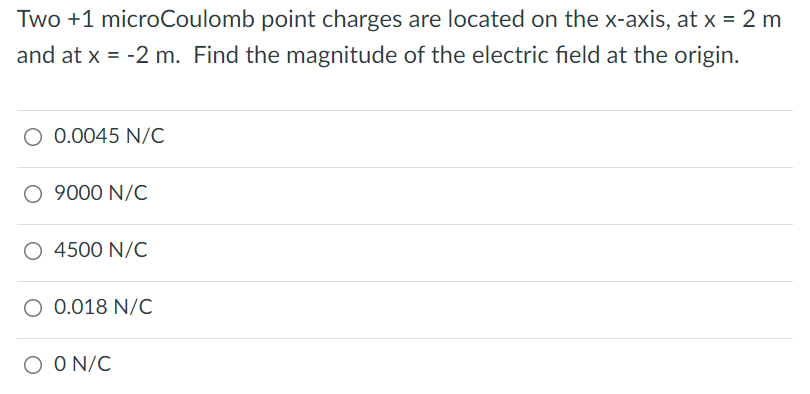 Solved Two +1 microCoulomb point charges are located on the | Chegg.com