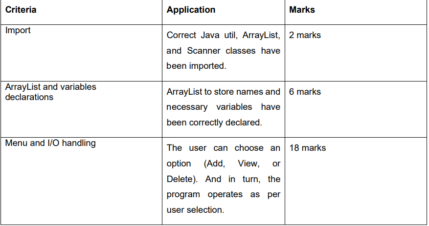 Solved Write a program that allows the user to add, view, | Chegg.com