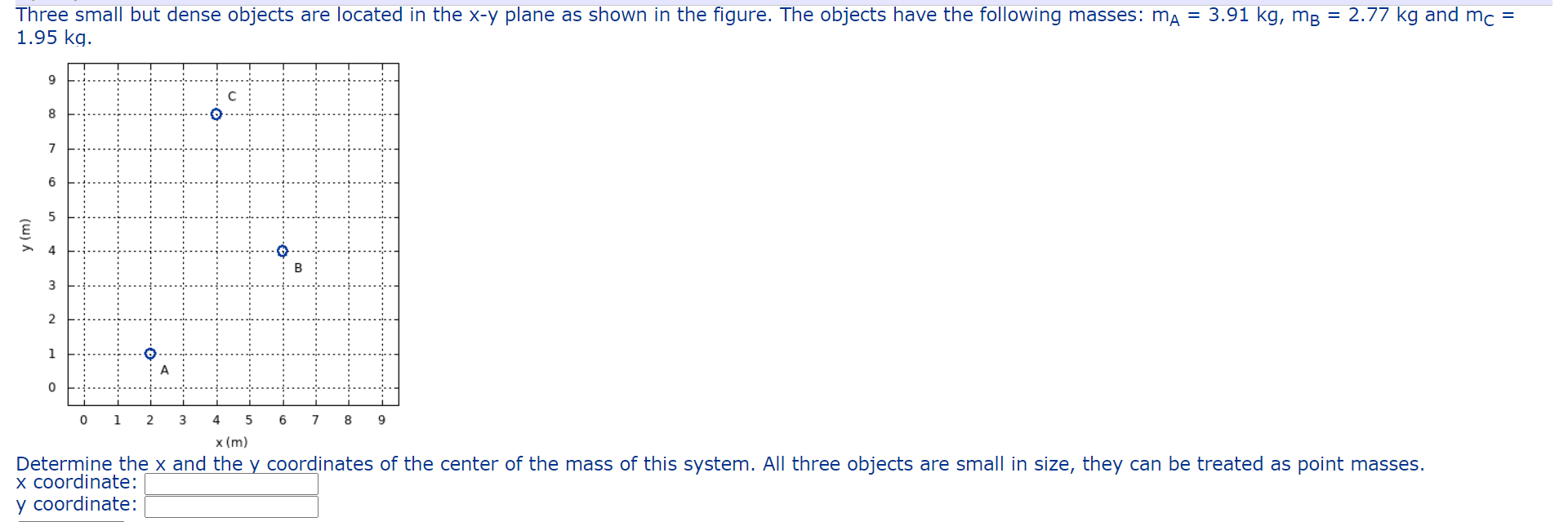 Solved Three small but dense objects are located in the x−y | Chegg.com