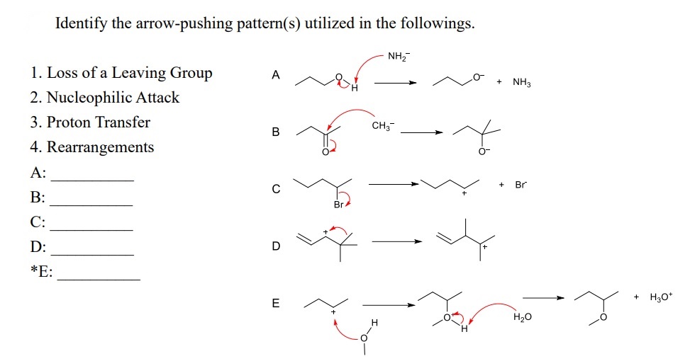 Solved Identify the arrow-pushing pattern(s) utilized in the | Chegg.com