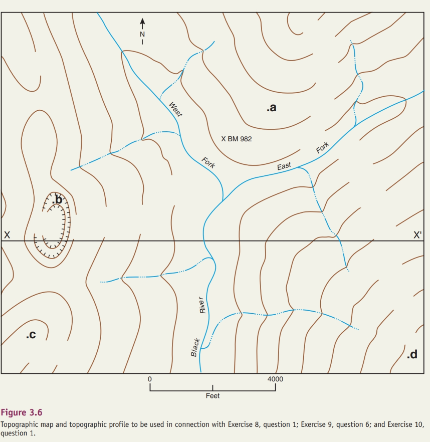 Solved Drawing Profiles from Topographic Maps 1. On the grid | Chegg.com