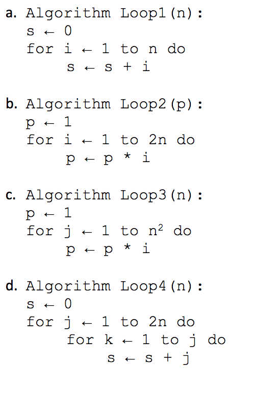 Solved Use loop countingto give a O( ) characterization of | Chegg.com