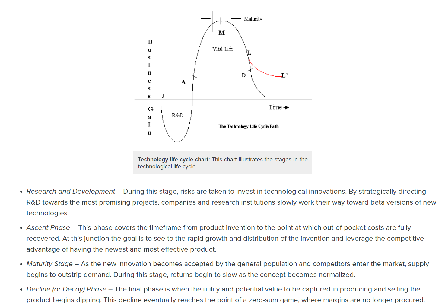 Solved SUBJECT : MGMT 2510-TECHNOLOGY MANAGEMENT TUTORIAL | Chegg.com