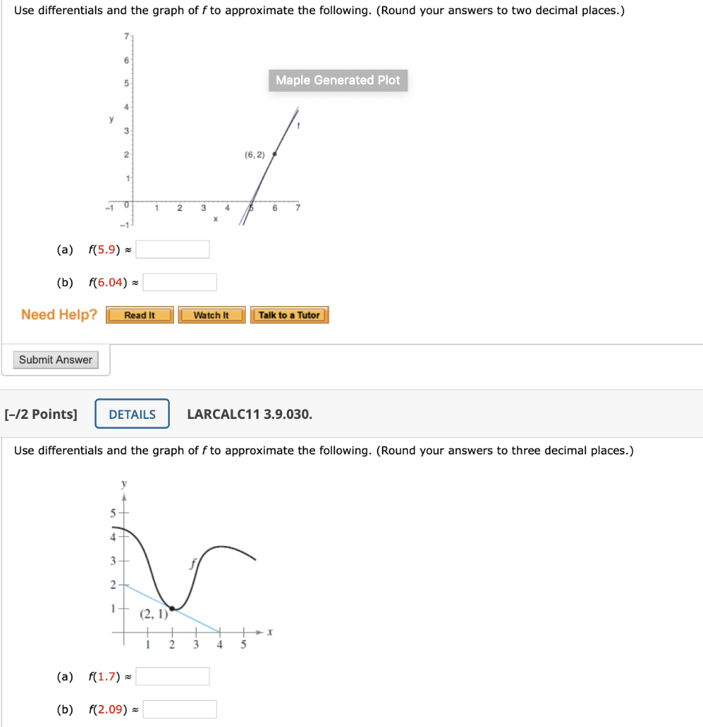 Solved Use differentials and the graph off to approximate | Chegg.com