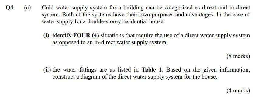 Solved Cold water supply system for a building can be | Chegg.com
