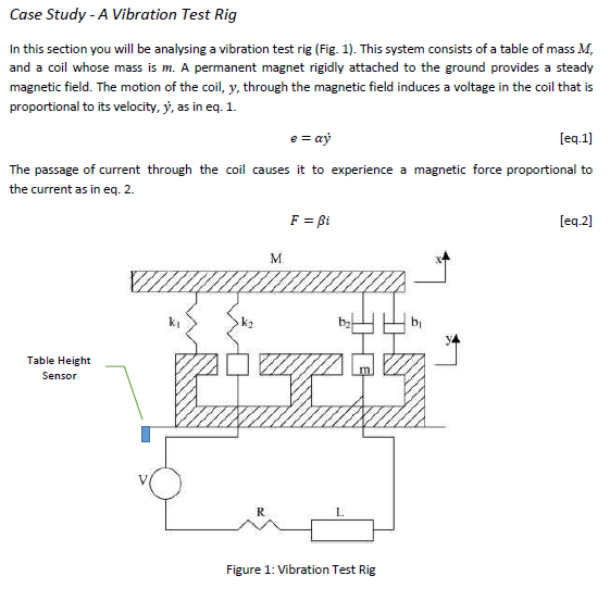 Solved In this section you will be analysing a vibration | Chegg.com