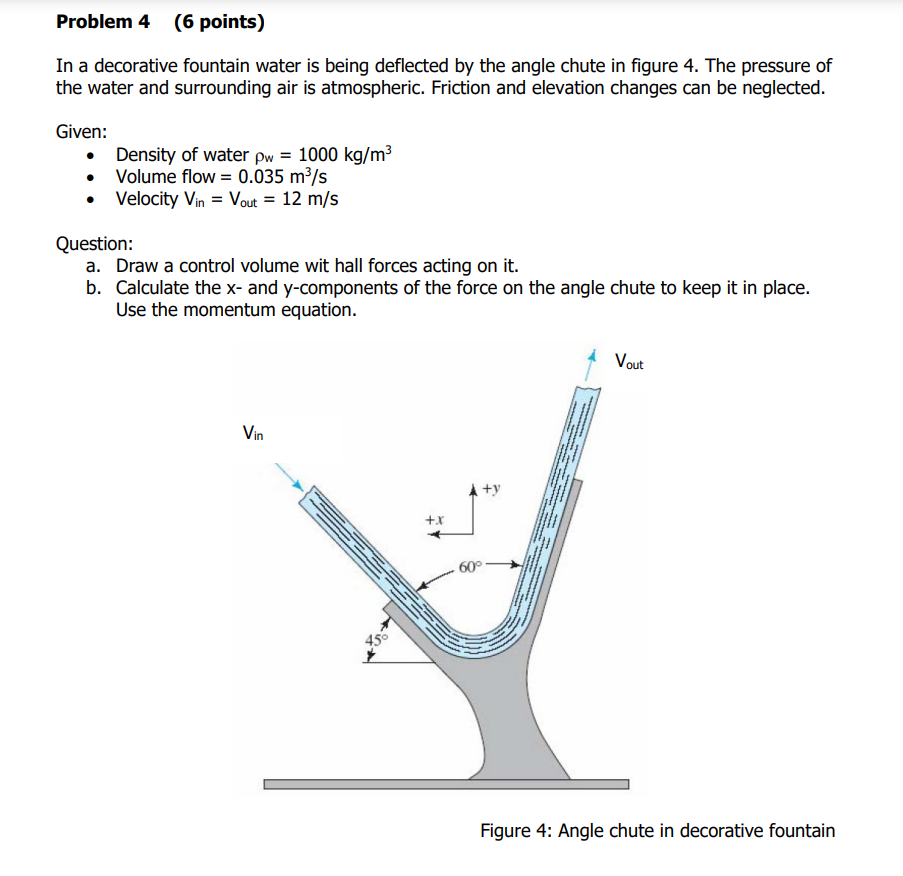 Solved Problem 4 (6 points) In a decorative fountain water | Chegg.com