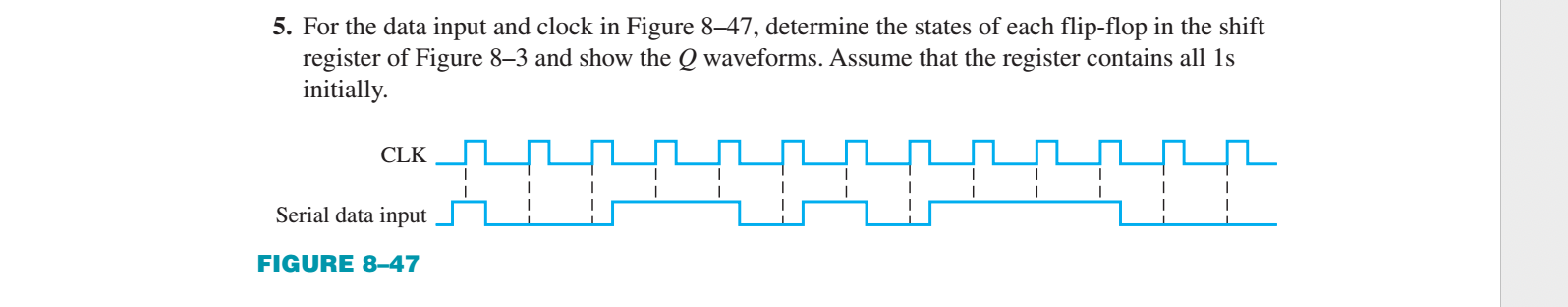 Solved 5 For The Data Input And Clock In Figure 847 