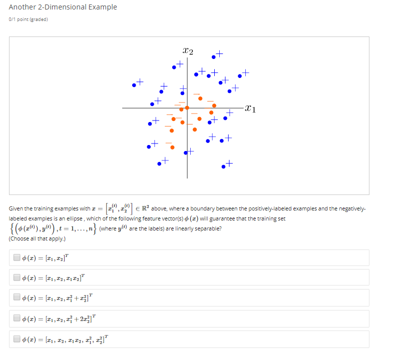 Another 2-Dimensional Example 0/1 point (graded) 22 + | Chegg.com