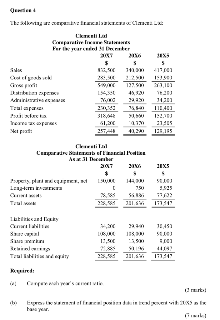 Comparative Financial Statements | atelier-yuwa.ciao.jp