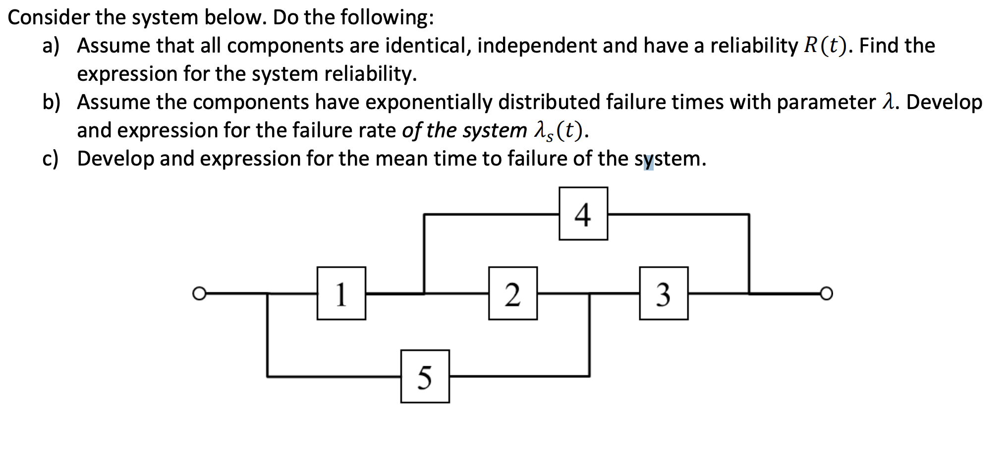Solved Consider the system below. Do the following: a) | Chegg.com