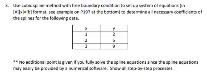Solved 3. Use cubic spline method with free boundary | Chegg.com