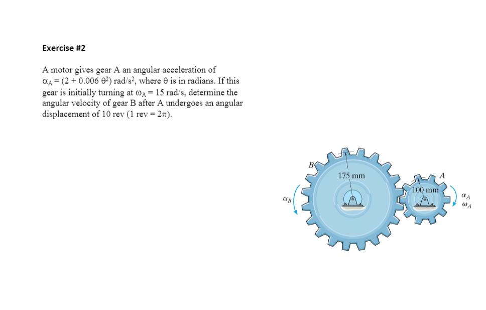Solved A motor gives gear A an angular acceleration of A= (2 | Chegg.com