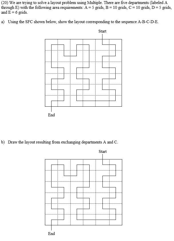 (20) We are trying to solve a layout problem using | Chegg.com