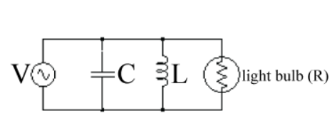 Solved The figure shows a circuit consisting of an AC | Chegg.com