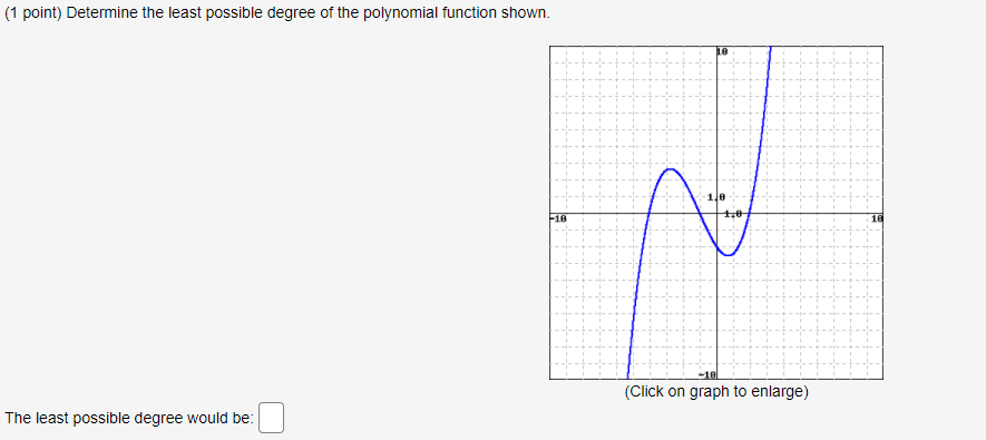 Solved (1 point) Determine the least possible degree of the | Chegg.com