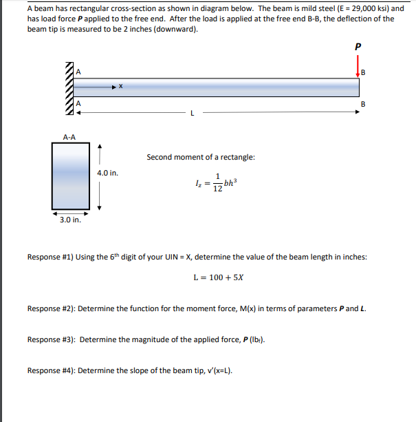 Solved A beam has rectangular cross-section as shown in | Chegg.com