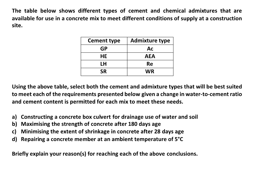 Solved The table below shows different types of cement and | Chegg.com