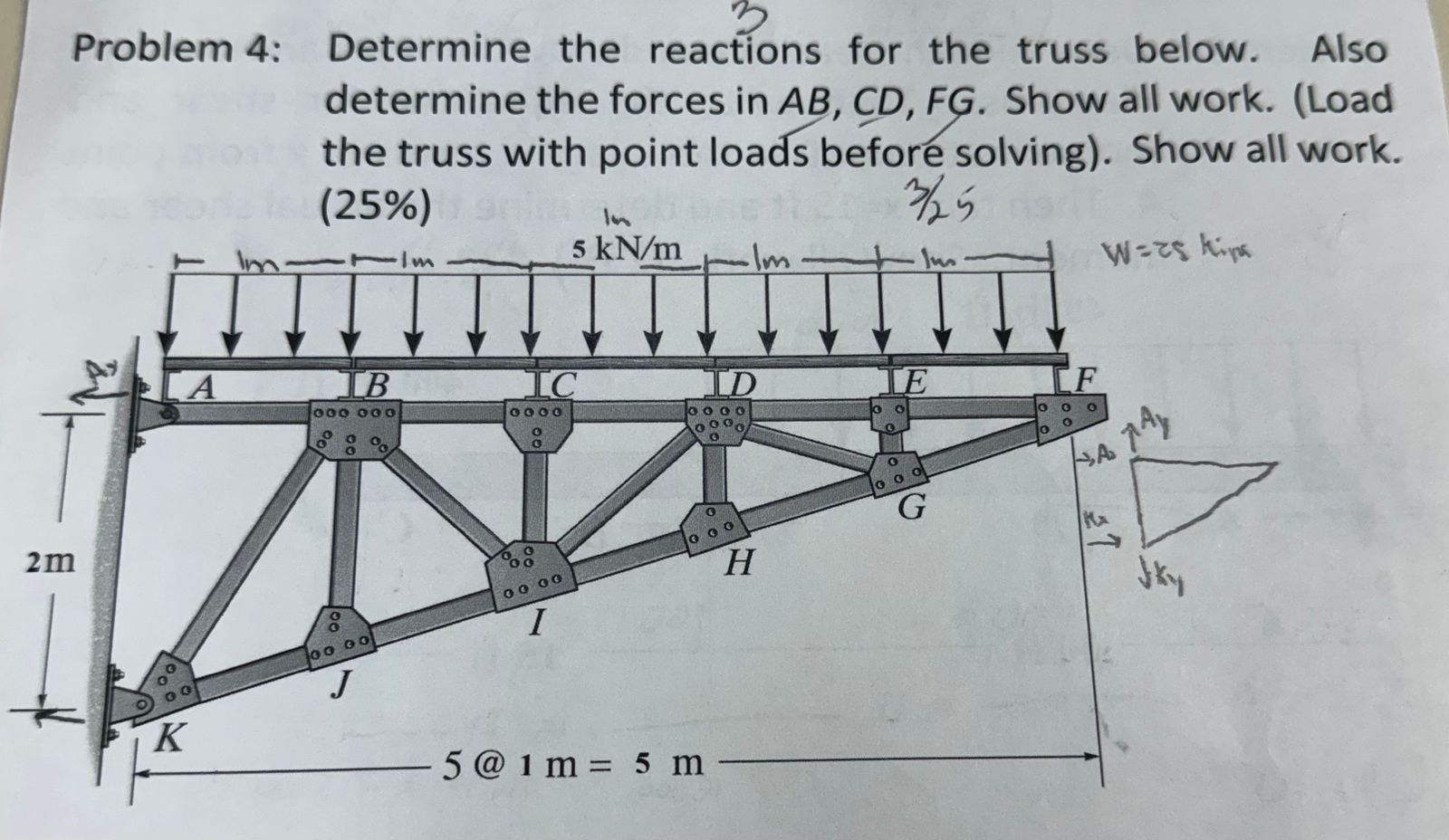 Solved Problem 4: Determine the reactions for the truss | Chegg.com