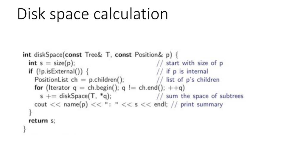 Example application for post order traversal Example | Chegg.com